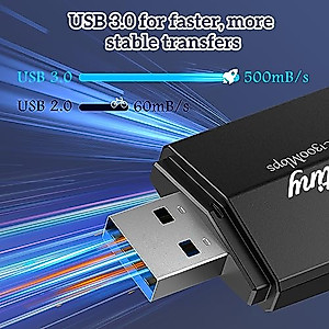 USB WiFi Adapter, Ortiny 1300Mbps WiFi USB Dual Band 5G/2.4G Wireless Network Adapter for Desktop Laptop PC, Dual Band WiFi Dongle Wireless Adapter for Supports Windows 11/10/8/7, Mac OS 10.9-10.15
