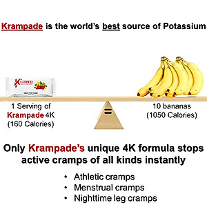 Krampade Electrolytes Powder Potassium Supplement - 4000 mg K+, >4X More Than Coconut Water | Instant Cramp Relief | Hydration Powder