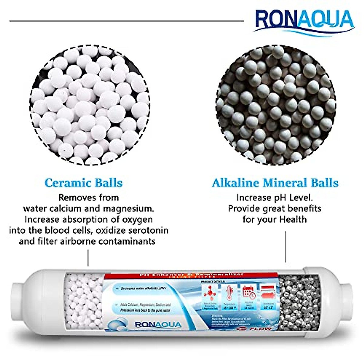 10-inch Universal Alkaline in-line Water Replacement Filter - PH Enhancer, and Re-Mineralizer – Post Filter for Under-Sink or Reverse Osmosis System - Restore Essential Minerals Set of 3