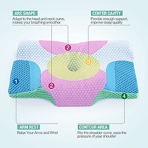 Nismile Cervical Memory Foam Pillow, Adjustable Contour Pillow for Neck and Shoulder Pain Relief, Ergonomic Orthopedic Pillow Neck Support Pillow for Side, Back, Stomach Sleepers