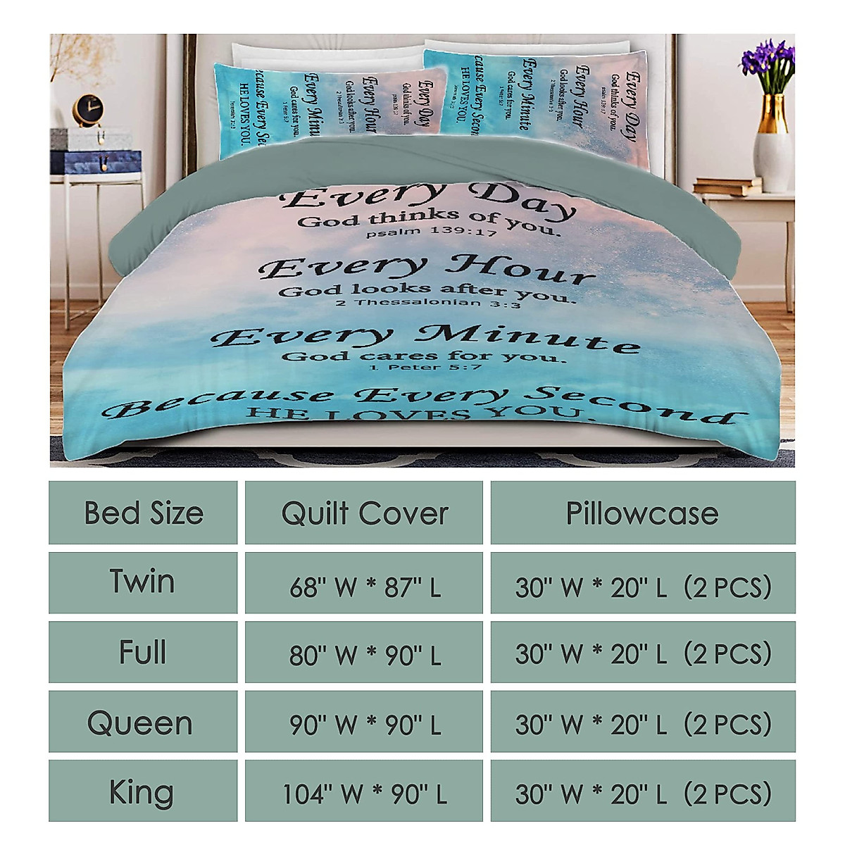 Todeyya Bible Verse Inspirational Thoughts 3 Pieces Duvet Cover (King Size) with 2 Pillow Shams, Microfiber Lightweight 3pcs Comforter Cover Set Coverlet, with Zipper Closure Corner Bedding All Season