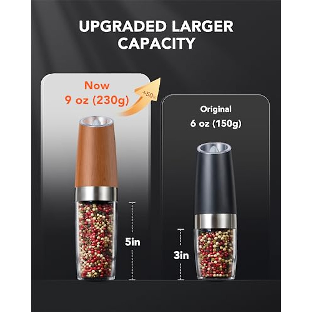 FORLIM Upgraded 9 Oz Capacity Gravity Electric Salt and Pepper Grinder Set, Battery Powered One Hand Operation Refillable Automatic Pepper Grinder Adjustable Coarseness(Wood grain)