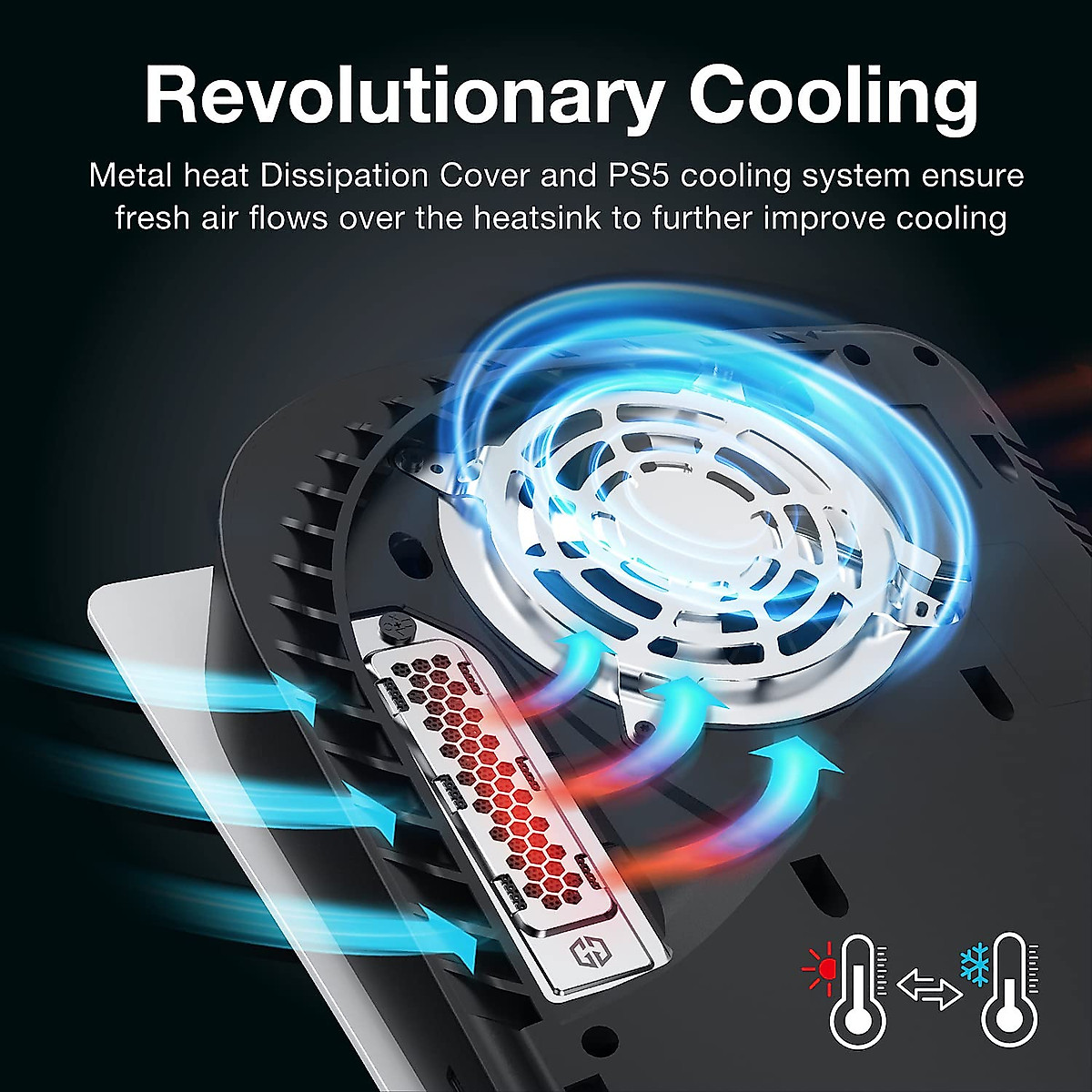 GRAUGEAR Metal Heat Dissipation Cover for PS5 M.2 SSD Expansion Slot | Fit for PlayStation 5 NVMe SSD with Heatsink | New Breathable Cellular Hole | Cooling and Dust Proof (Silver)