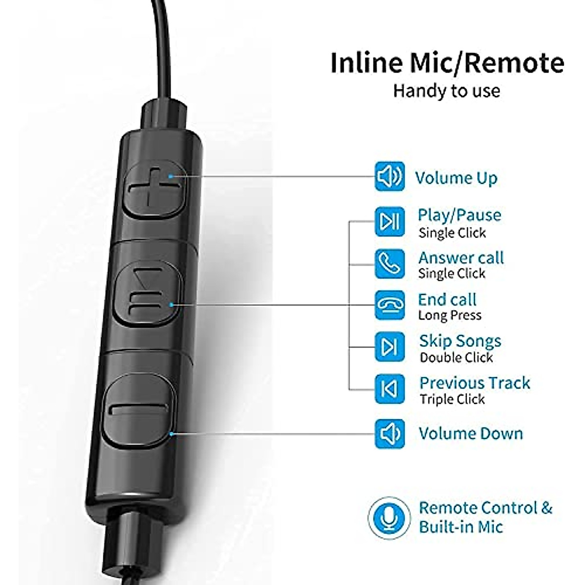 USB C Headphone HiFi Stereo Type C in-Ear Earbuds Earphones with Mic and Volume Control with Samsung Galaxy S21 Ultra 5G/S20 Plus/S20FE/Note 20,Google Pixel 4 3 2 XL,Sony XZ2, OnePlus 6T,Wired,Black