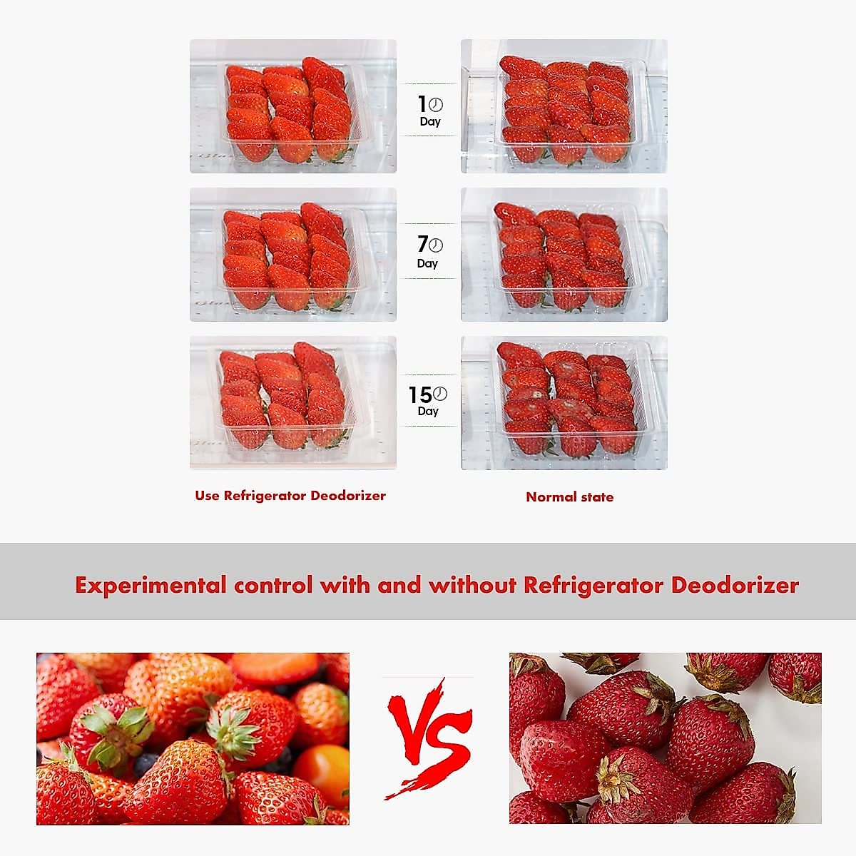 LOMNH Refrigerator Deodorizer, Ozone Odor Remove, Portable Mini Refrigerator deodorizer effectively remove odor in the refrigerator