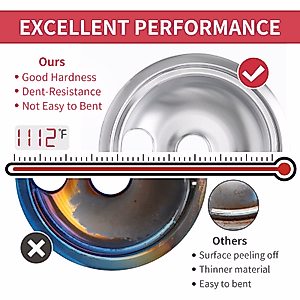 COZZIVITA 316048413 and 316048414 Stove Burner Drip Pans for Electric Stove Top - Perfectly Fit Frigidaire Kenmore Electric Range -Thickening to Prevent Bending and Rust - Include 2 x 6 in, 2 x 8 in