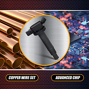 RANSOTO UF333 Ignition Coil & 7092 Iridium Spark Plugs Compatible with 2001-2012 Scion tC xB Toyota Camry Corolla Highlander Matrix RAV4 Solara Lexus HS250h 2.4L Set of 4