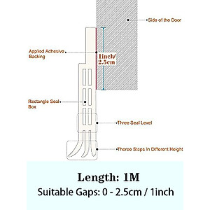 Door Draft Stopper Under Door Draft Blocker Insulator Door Sweep Weather Stripping Noise Stopper Strong Adhesive 2" Width x 39" Length (Brown)