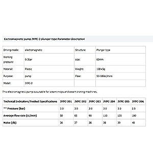 Electric Submersible Pump Plunger Type Solenoid Pump, 16W 220-240V JYPC-2 Mini Electromagnetic Pump Sump Pump