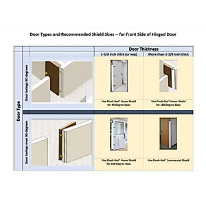 PinchNot Commercial Door Finger Hinge-Side Safety Guard Shield Protector
