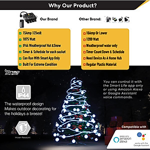 Smart Heavy Duty Outdoor WiFi Plug Waterproof Socket, Electrical Power Extension Cord, Outlet Switch and Timer Works Remotely with Alexa, Google Assistant (4 Sockets)