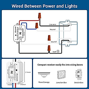DEWENWILS 3 Way Wireless Light Switch and Receiver Kit, Remote Control Wall Switch for Ceiling Lights, Fans, Lamps, No in-Wall Wiring, No WiFi Needed, Wireless Panel Switch,100Ft RF Range