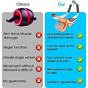 Bersauji 2023 New with Timer Ab Roller for Abdominal Exercise Machine, Elbow Support Automatic Rebound Abdominal Wheel, Abs Workout Equipment, Strengthening Trainer Fitness for Men Women,Orange