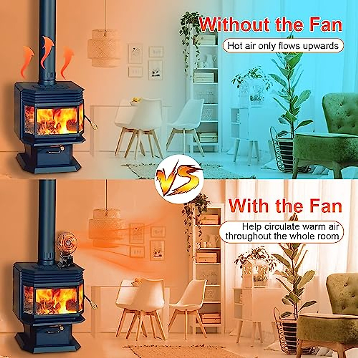 VODA Wood Stove Fan Heat Powered Fireplace Fans 5 Blades Newly Designed with 45°Adjustment Up and Down Manually and 45°Rotation Left and Right Stove Fans for Wood Burning Stoves