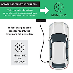 Splitvolt NEMA 14-50 Level 2 Charger with 16 ft Cord, 40amp EV Charger, NEC-Safe Fast 50 Amp Circuit Charging, J1772 Plug, Includes EVSE Cable Travel Bag