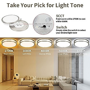 13Inch 36W Ceiling Light Fixtures 2 Packs, 5CCT LED Flush Mount Ceiling Mount Lights 2700K 3000K 4000K 5000K 6500K, Dimmable Close to Ceiling Lighting for Bathroom Kitchen Stairwell Bedroom, Nickel