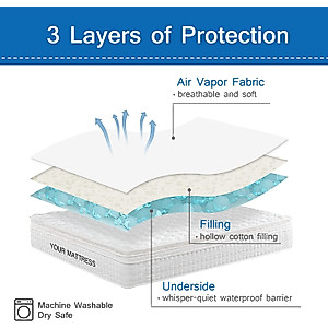 Cot Mattress Pad Waterproof Mattress Protector, Quilted Cot Size Mattress Cover 30" X 75" X 10" Fitted for Narrow Twin/Camp Bunk/Rvs Bunk/Guest Beds, Deep Pocket Mattress Topper, White (Cover Only)