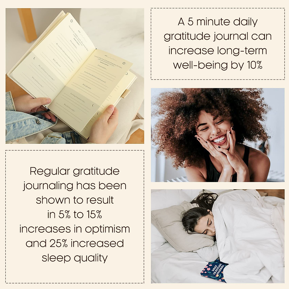 Taja Gratitude Journal for Women & Men: 5 Minute Journal, Daily Manifestation Mindfulness Journal With Positive & Grateful Prompts For More Happiness, Positivity, Affirmation and Self Care