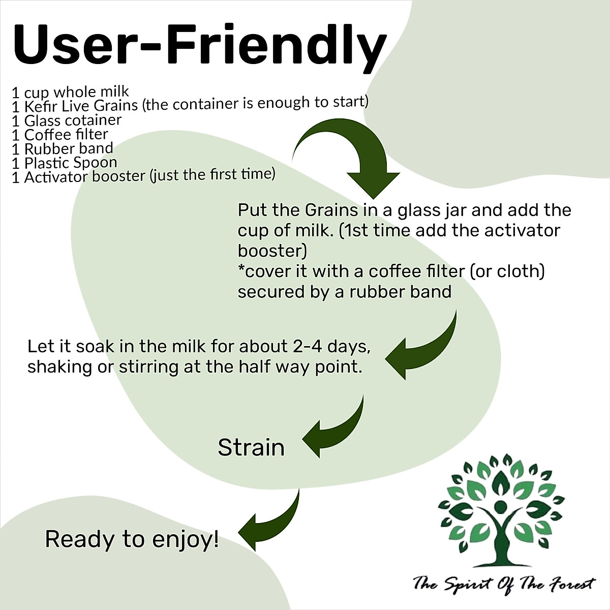 1 SET Milk Kefir Grains Set Starter Culture, Fresh Live Active Probiotic Start your own Kefir Culture at Home, Bulgaros de Leche, Pajaritos, Homemade Kefir Milk