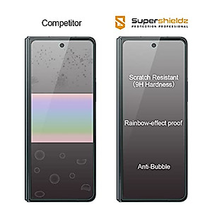 Supershieldz (3 Pack) Designed for Samsung Galaxy Z Fold 4 5G (Front Screen Only) Tempered Glass Screen Protector, Anti Scratch, Bubble Free
