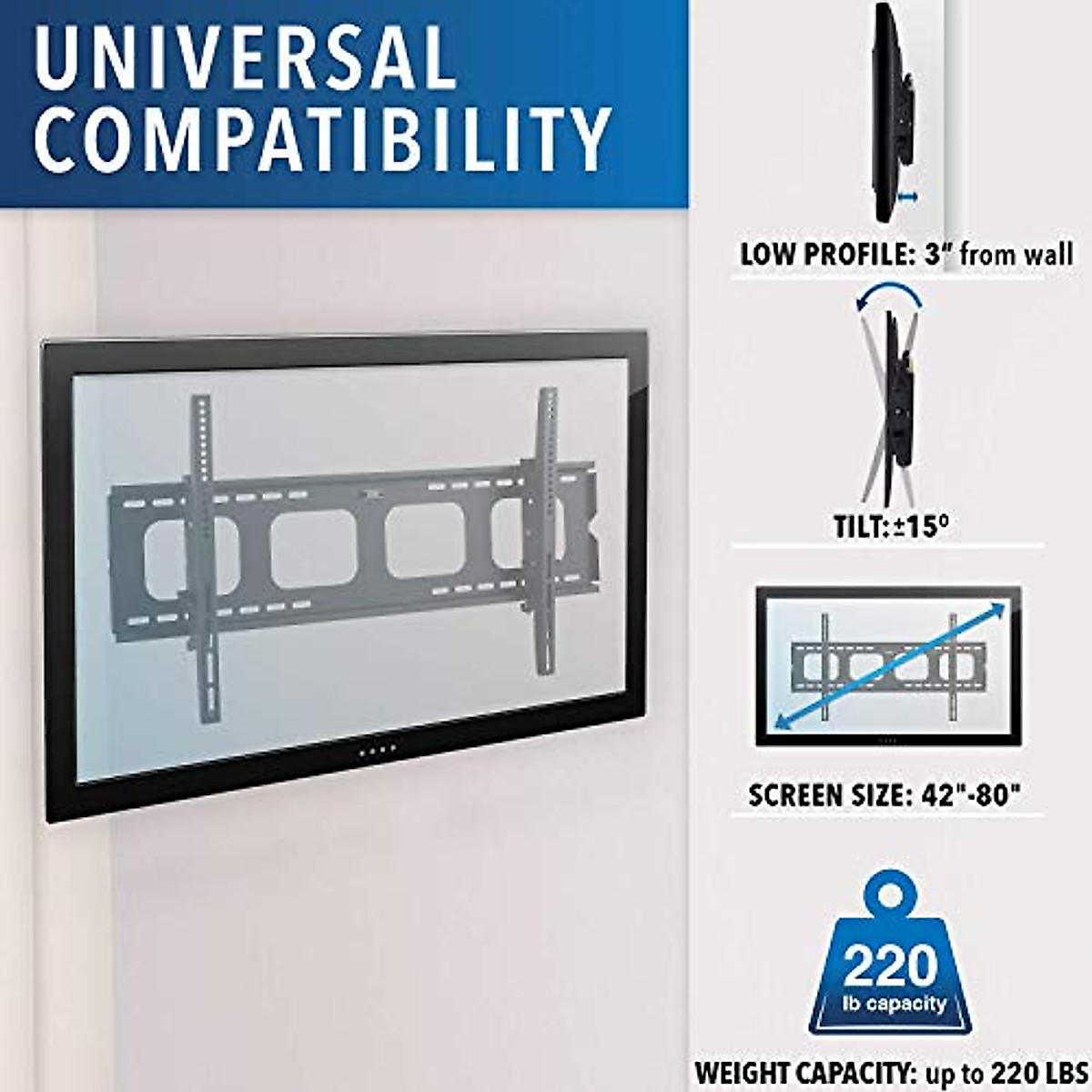 Mount-It! Large Tilting TV Wall Mount Bracket | 42 43 50 55 58 65 70 75 80 Inch | 220 Pound Capacity | VESA Compatible | Low Profile | Flat Screens