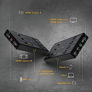 j5create Live Video Capture Card - Dual HDMI to USB-C, Supports 1080p 60Hz Video and Audio Recording, Power Delivery 60W Pass Through, Ideal for PC Xbox Playstation Android Game Live Streaming (JVA06)