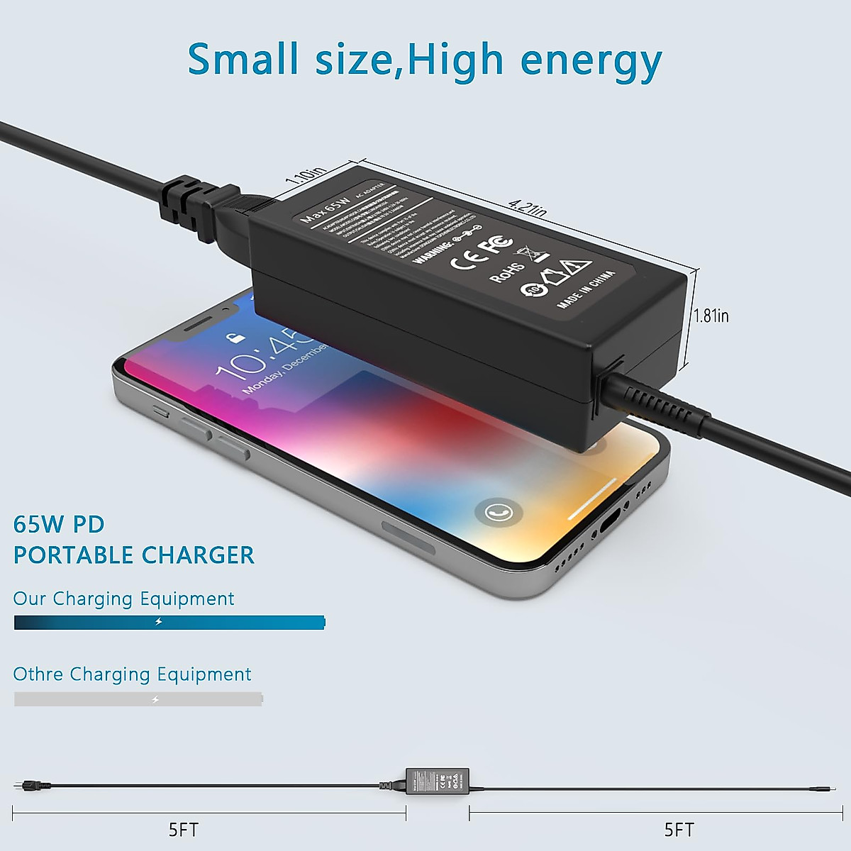 65W AC Adapter for Dell Latitude 3540 3440 3420 3520 3430 3320 3340 Business Laptop Charger 4.5mm tip with 1 Meter US Power Supply Cord
