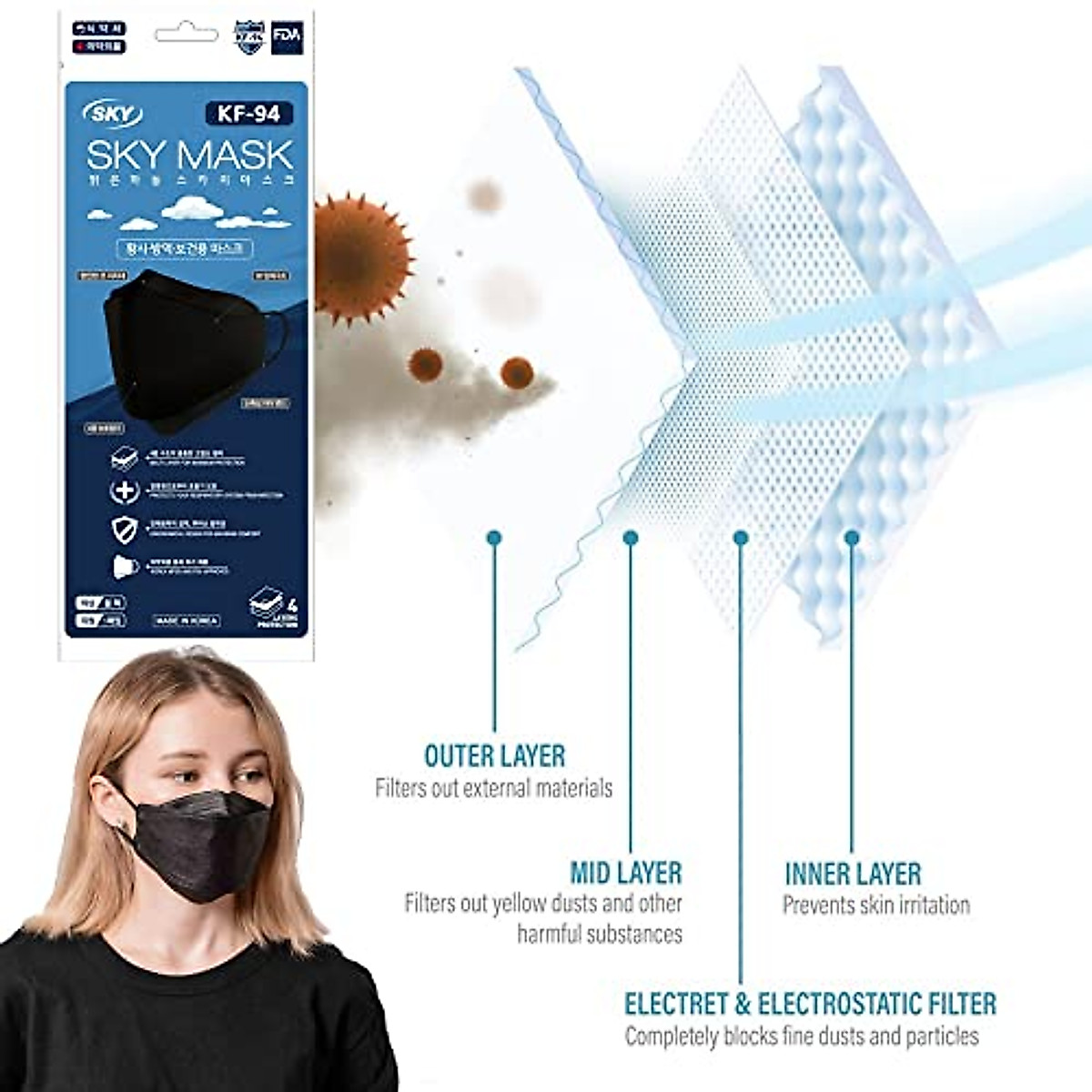 [10pcs] Happy Life SKY KF94 Face Mask, Black Color, Unisex Adult SIZE, Premium Individual Pack 4-Layer, Disposable KF94 Mask, Men, Women, Made in Korea.