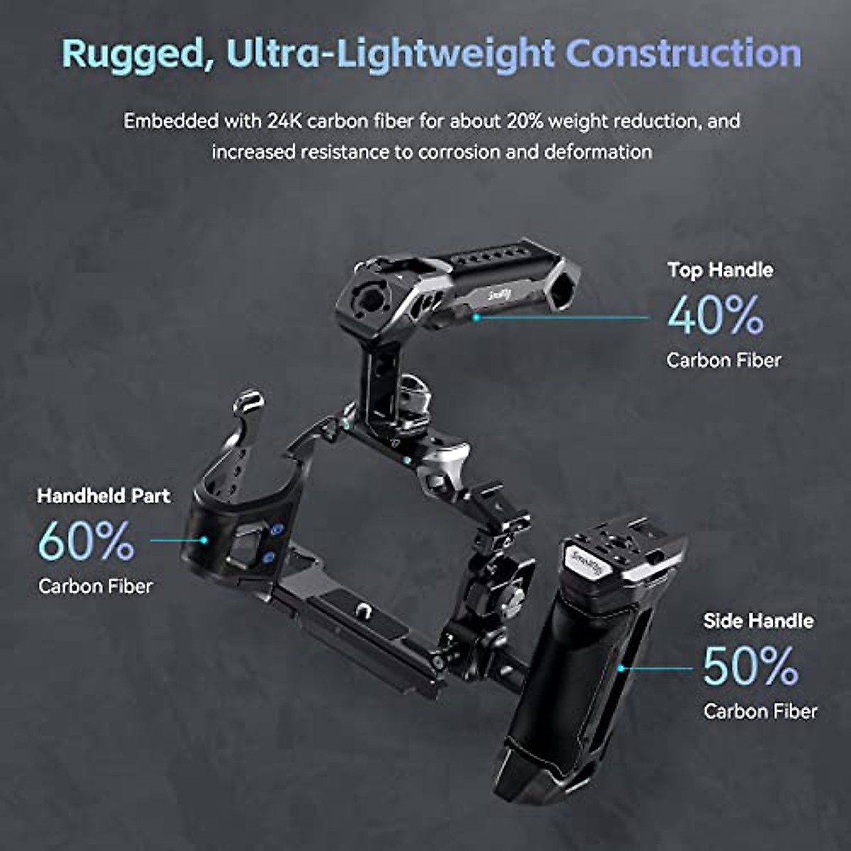 SmallRig A7 IV Cage with Top Handle, Clamp for HDMI Cable and Side Handgrip, Advanced Kit for Sony Alpha 7R V/Alpha 7 IV/Alpha 7S III - 3710