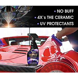 Milwaukee Muscle - 22oz Graphene Ceramic Coating Detail Spray Wax - The Best Protection Against Scratches, Swirls, Paint Chips, No Buff, 6 month Protection, Insane Shine, & Stronger than Car Wax.