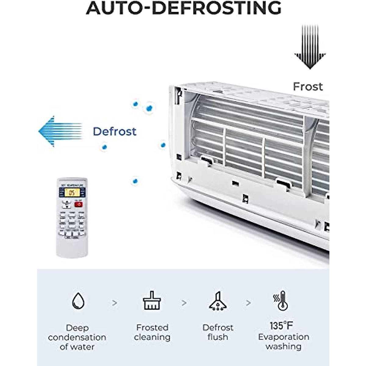 SIMOE 12000BTU Mini Split Air Conditioner and Heater, 115V 20 SEER2 Ductless AC Unit with 1 Ton Heat Pump & Ductless Inverter System, Energy Efficient Unit Rooms up to 750 Sq.Ft