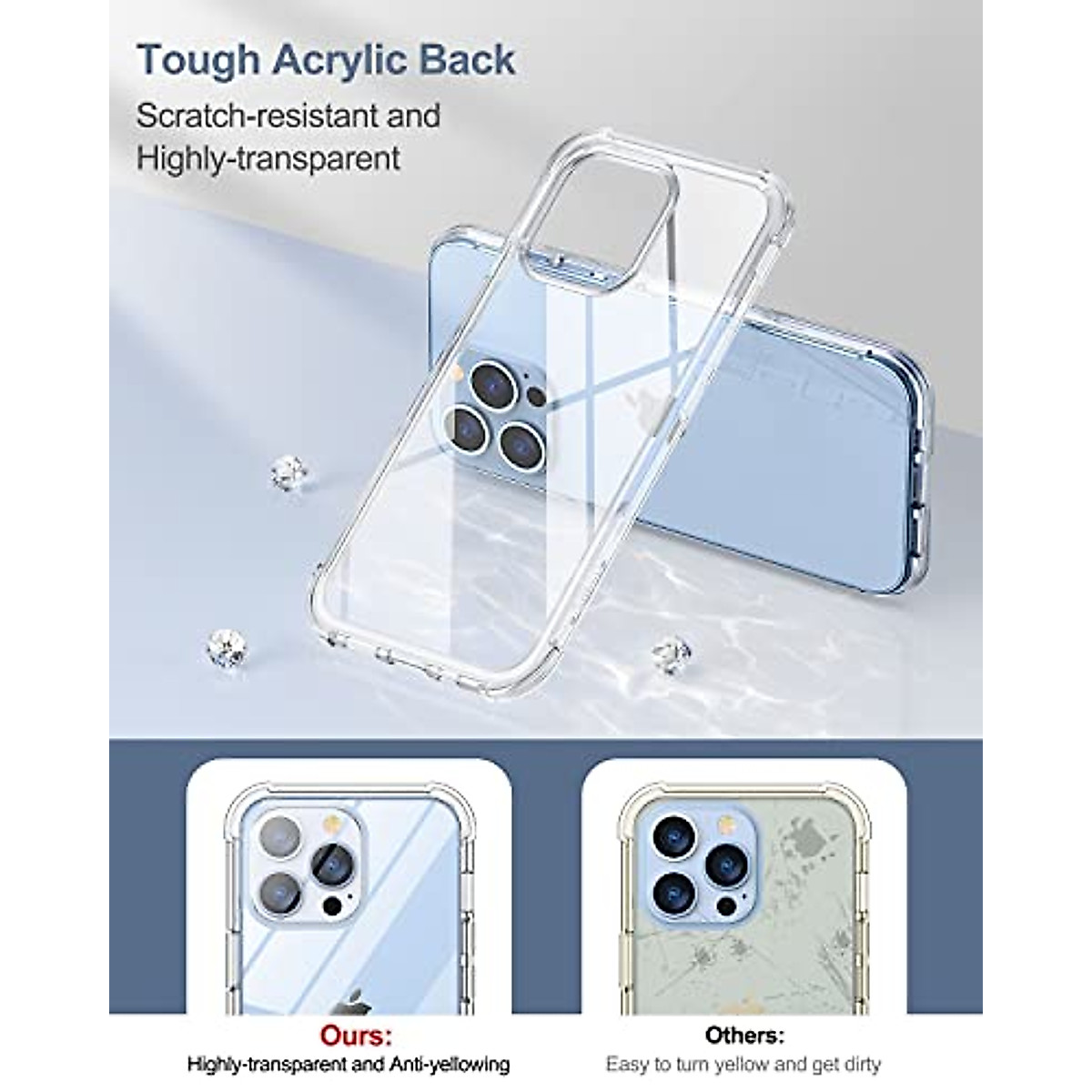 SURITCH for iPhone 13 Pro Clear Case 6.1" (Only), [Built-in Screen Protector] Full Body Protective Hard Shell+Soft TPU Phone Case for iPhone 13 Pro -(Full Clear)