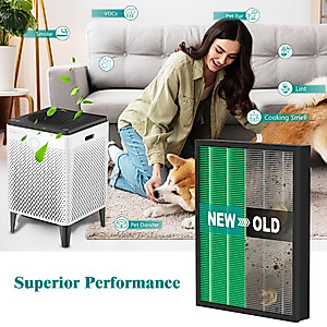 400/400S Replacement Air Filters Set for Coway AIRMEGA MAX2 400 400s 400(G) 400s(G) Purifier 2-in-1 of MAX 2 Green H13 True HEPA Filter and Activated Carbon Filter, 4 Pcs (2 Sets)