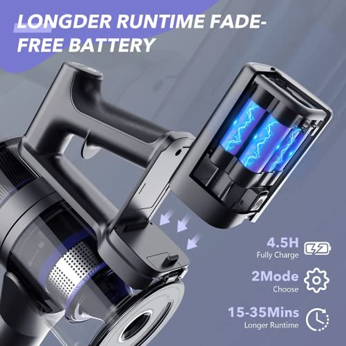 Cordless Vacuum, 23Kpa Powerful Suction Cordless Vacuum Cleaner with 250W Brushless Motor, 2 in 1 Lightweight Quiet with Detachable Battery Runtime Up to 35mins Perfect for Hardwood Carpet Pet Hair