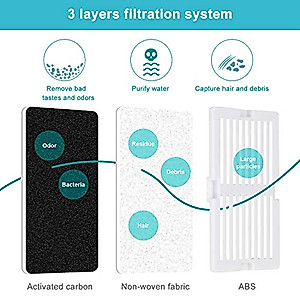 Cupcake Cat Water Fountain Porcelain, Pet Fountain for Dog and Cat, 3 Carbon Filters and 2 Water Pumps