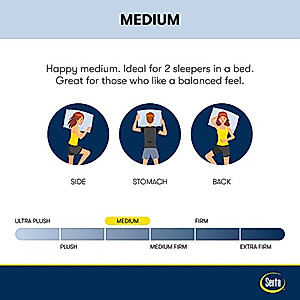 Serta Perfect Sleeper 12 Inch Cal King Gel Memory Foam Mattress, Medium, USA Built, 100-Night Trial, CertiPUR-US Certified - Splendid Slumber, White and Dark Blue