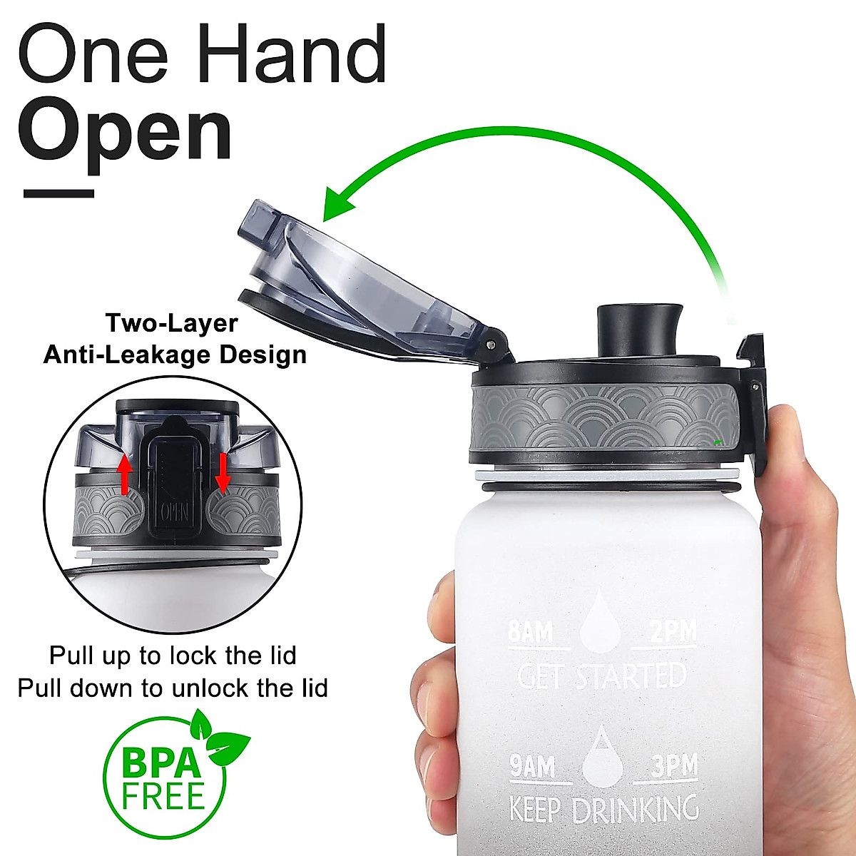 Kanglesdip 32 oz Large Water Bottle with Motivational Time Marker & Removable Strainer,Fast Flow BPA Free for Fitness, Gym and Outdoor Sports(White/Black)