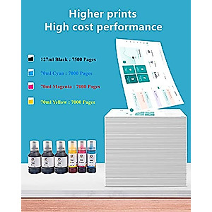 OfficeKolor 6 Pack Ink Refill Bottles Replacement 502 T502 Compatible for Ecotank ET-2750 ET-4700 ET-3750 ET-4750 ET-3760 ET-4760 ET-2700 ET-3700 ET-15000 ST-2000 ST-3000 ST-4000 Inkjet Printers