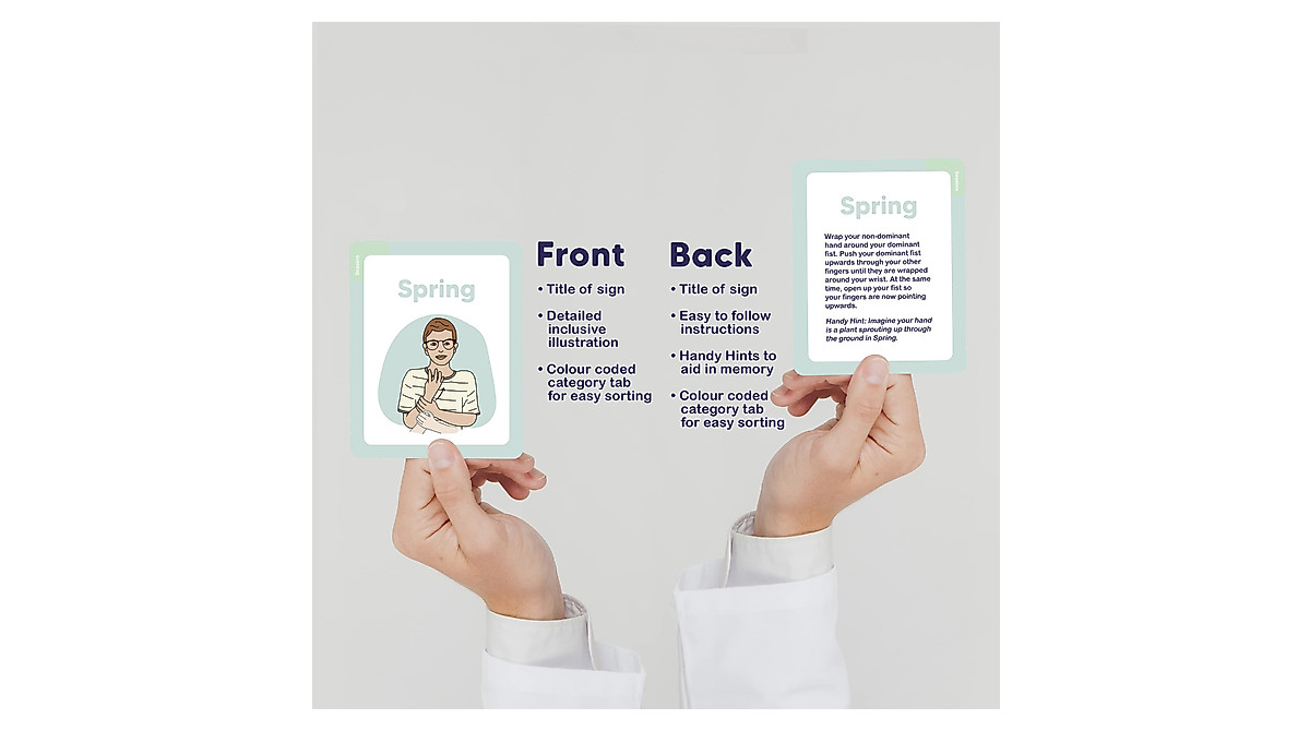 Learn Sign Language with 200 ASL Flash Cards for All Ages