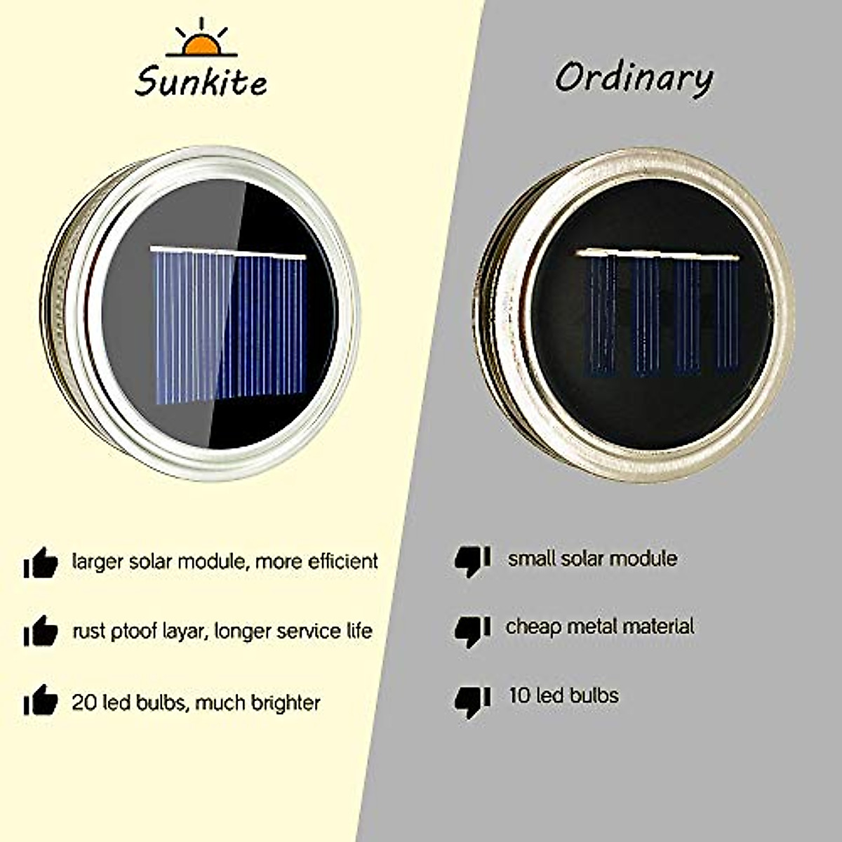 SunKite Solar Mason Jar Lights [Updated], 8 Pack 20 LED Waterproof Fairy Firefly Jar Lids String Lights with Hangers(NO Jars), Patio Yard Garden Wedding Decoration - Warm White