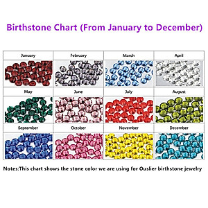 Ouslier 925 Sterling Silver Personalized Birthstone Baby Footprint Name Ring Custom Made with Name and Date (Silver)