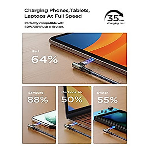 USB C to USB C Cable 60W 2-Pack 6.6ft AINOPE Type C to Type C Cable Fast Charging Cable Charger Right Angle Compatible With Samsung S23 S22 S21 Note 20 Ultra, iPad Pro 12.9 Air Mini Macbook Air, Pixel