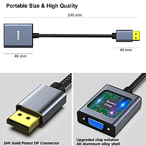 BENFEI DisplayPort to VGA, DisplayPort to VGA Adapter Male to Female Gold-Plated Cord