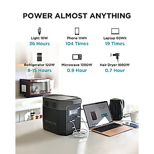 EF ECOFLOW Portable Power Station DELTA 1300, 1260Wh Solar Powered Generator with 6 x 1800W AC Outlets, Solar Generator(Solar Panel Optional) for Outdoor Camping