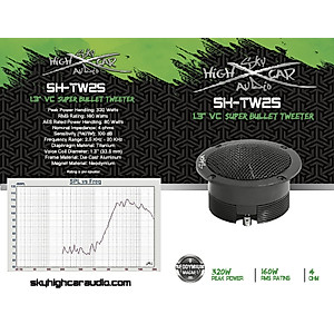 Sky High Car Audio SHCA TW2S Neo 1.3" VC Bullet Tweeter 4 ohm (Single Tweeter)