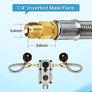 2 Pack 1/4" Inverted RV Propane Pigtail Hose with Gauge, 15inch RV Propane Hose Connector with Type 1/4" Inverted Male Flare Stainless Steel Braided for 5LB - 40LB Propane Tank Coming with Tape
