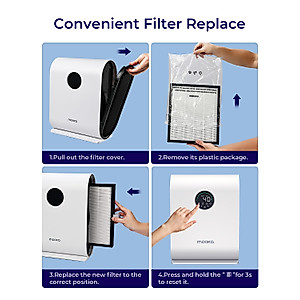 Air Purifiers for Home Large Room Up to 2500 ft² with PM 2.5 Display Air Quality Sensors, MOOKA H13 HEPA Air Purifier With Auto Mode for Pets Dust Odor Smoke, Timer, 15dB Sleep Mode for Bedroom, KJ217