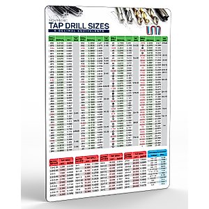 Useful Magnets Tap Drill Recommendations Chart | Decimals Equivalents Flexible Magnetic Drill Poster | Fractional & Metric Sizes Wall Art Hanging for CNC Shop | Garage, Toolbox, Green, 5.5" x 8"