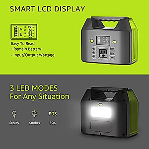 EnginStar Portable Power Station, 150W 155Wh Power Bank with 110V AC Outlet, 6 Outputs External Battery Pack Portable Backup Battery Laptop Charger with LED Light for Home Camping