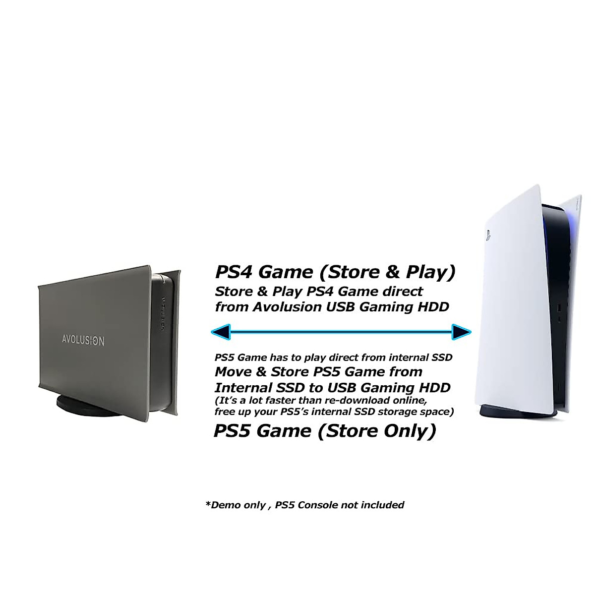 Avolusion PRO-5X Series 8TB USB 3.0 External Gaming Hard Drive for PS5 Game Console (Grey) - 2 Year Warranty (Renewed)